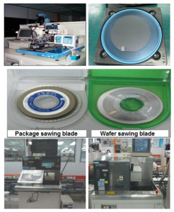 DIE SAWING – Globetronics Technology Bhd.