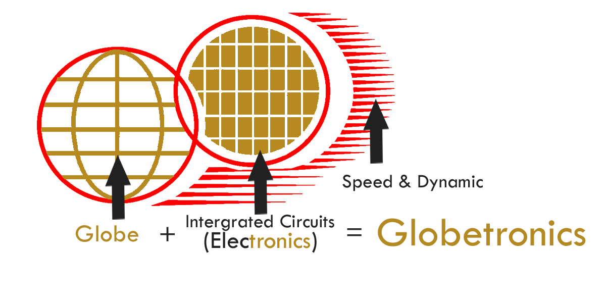 About Us – Globetronics Technology Bhd.